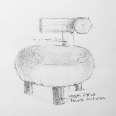 Designer program – Defure